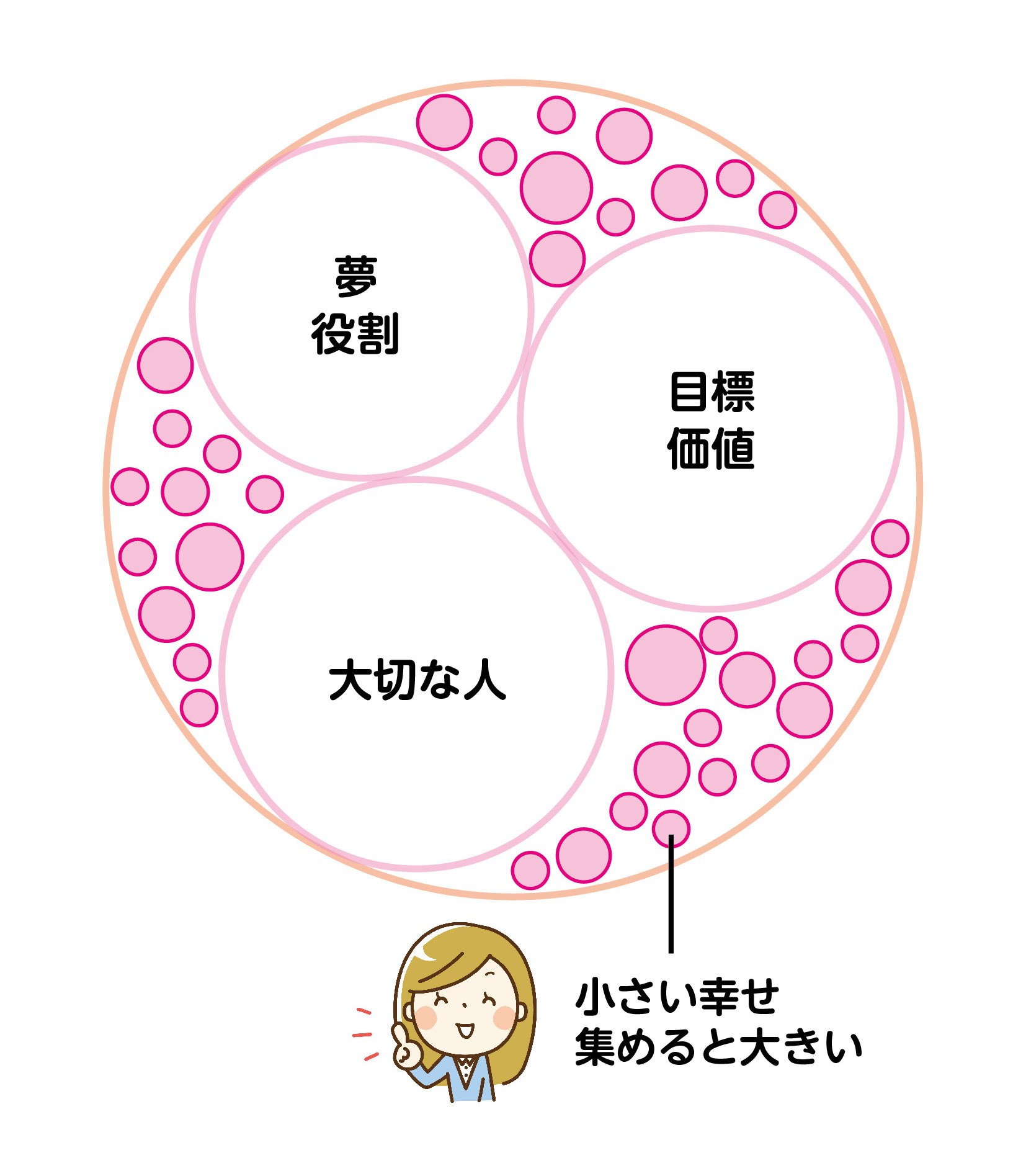 わたしファイル – 株式会社ヨシタデザインプランニング−石川県金沢市-ホームページ制作、動画制作、インターネット広告、ブランディング・商品開発・ロゴマーク制作・デザイン会社